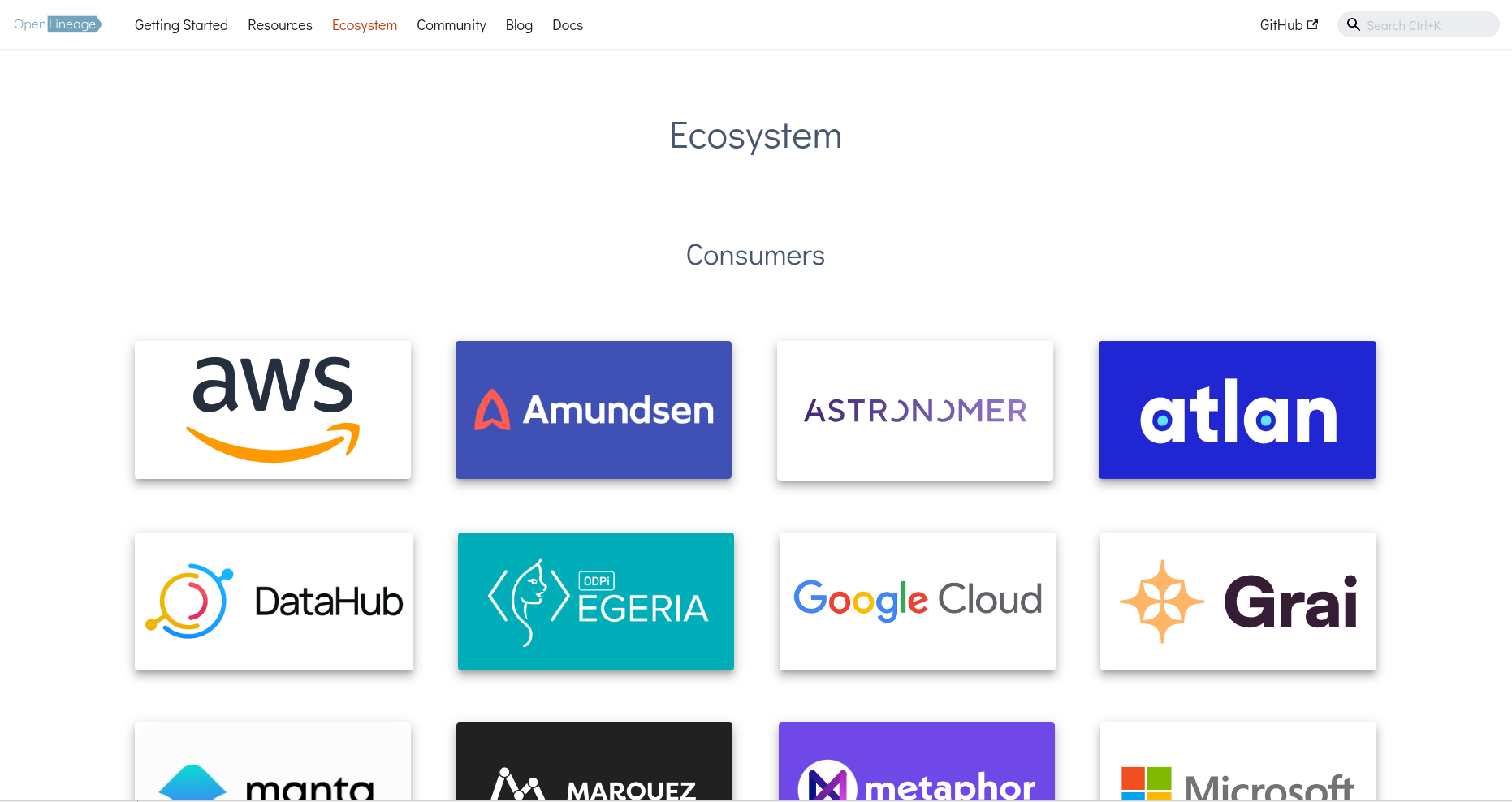 Ecosystem | OpenLineage